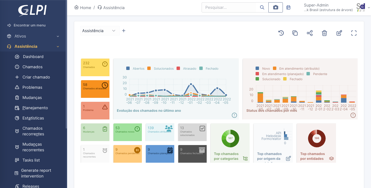 Por que sua empresa deveria usar o GLPI?